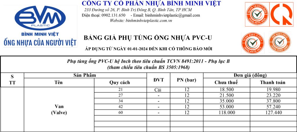 Viet Sunrise Plastic JSC